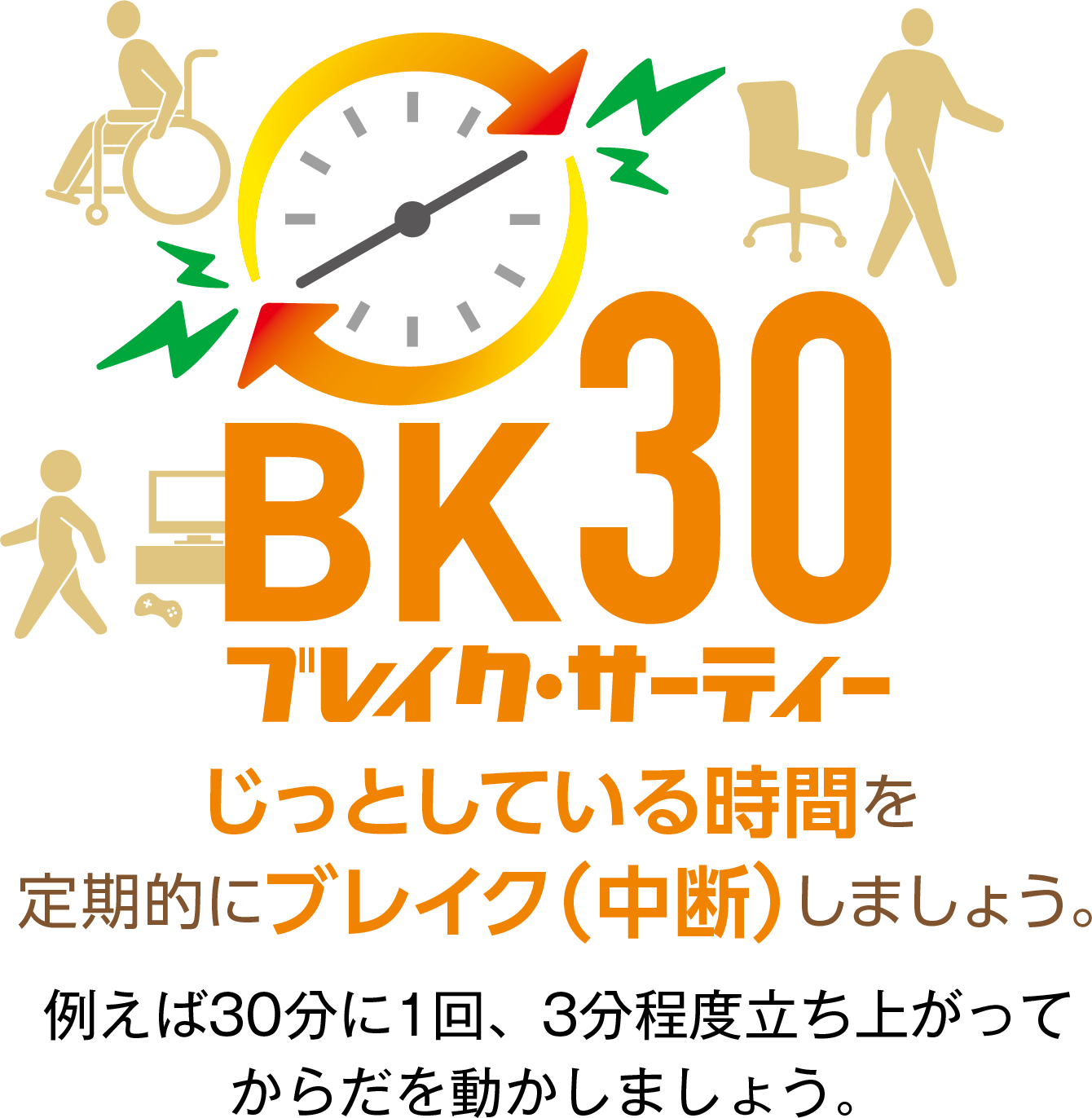 【コラム】第3回（全3回） 身体活動ガイド：BK30（ブレイク・サーティー） | スタディオパラディソ（個人向けプログラム）